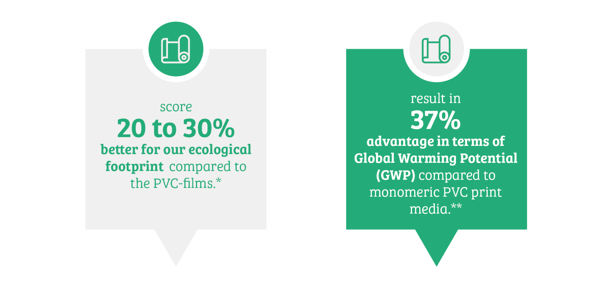 Webinar: Grafityps sustainable initiatives explained